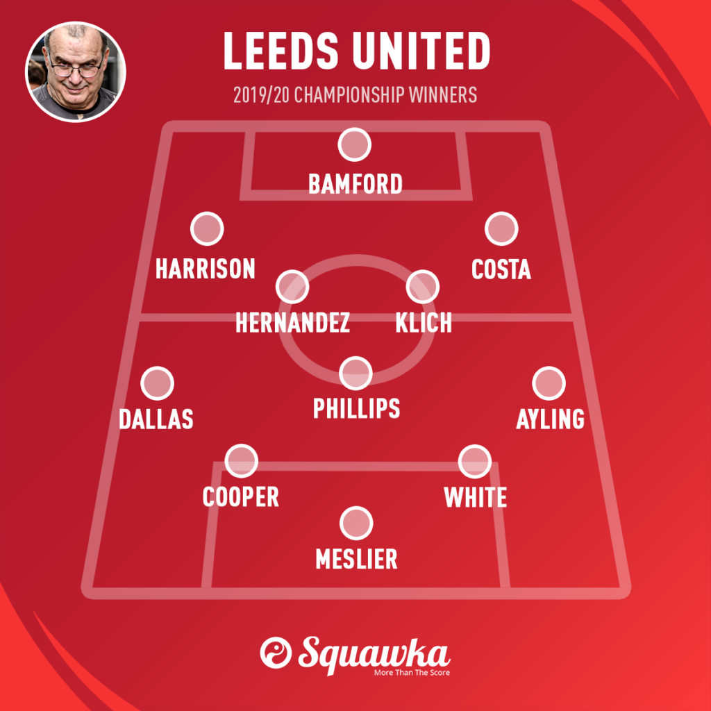 Marcelo Bielsa: Career-defining lineups for Leeds United's saviour