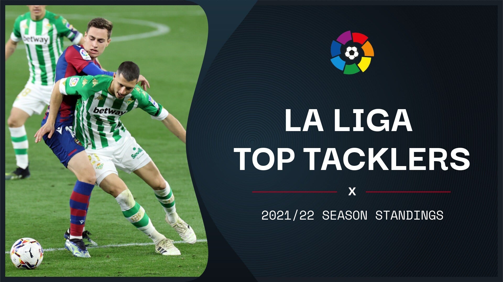 Most tackles: La Liga 2021/22 season standings | Squawka