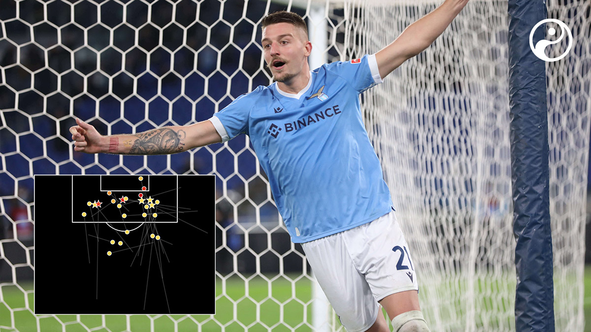 Milinkovic-Savic's father says midfielder happy at Lazio amid Man Utd links