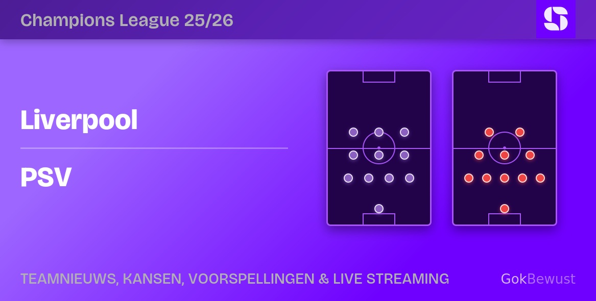 Liverpool vs PSV: opstellingen, statistieken, voorspelling & odds