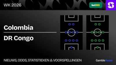 Colombia vs DR Congo Voorspelling & Statistieken