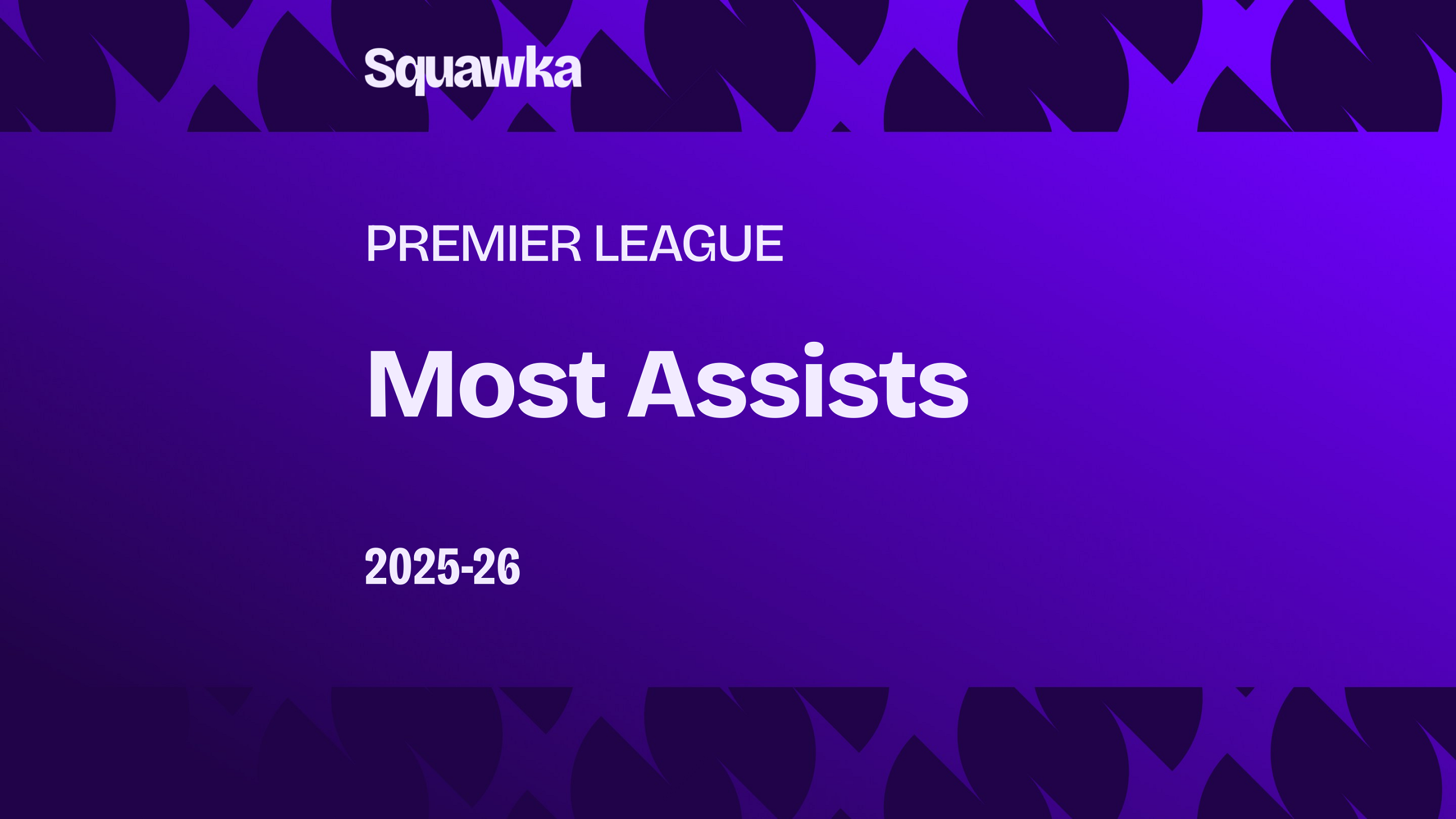 Premier League assist leaders 2025-26: Most assists this season | Squawka