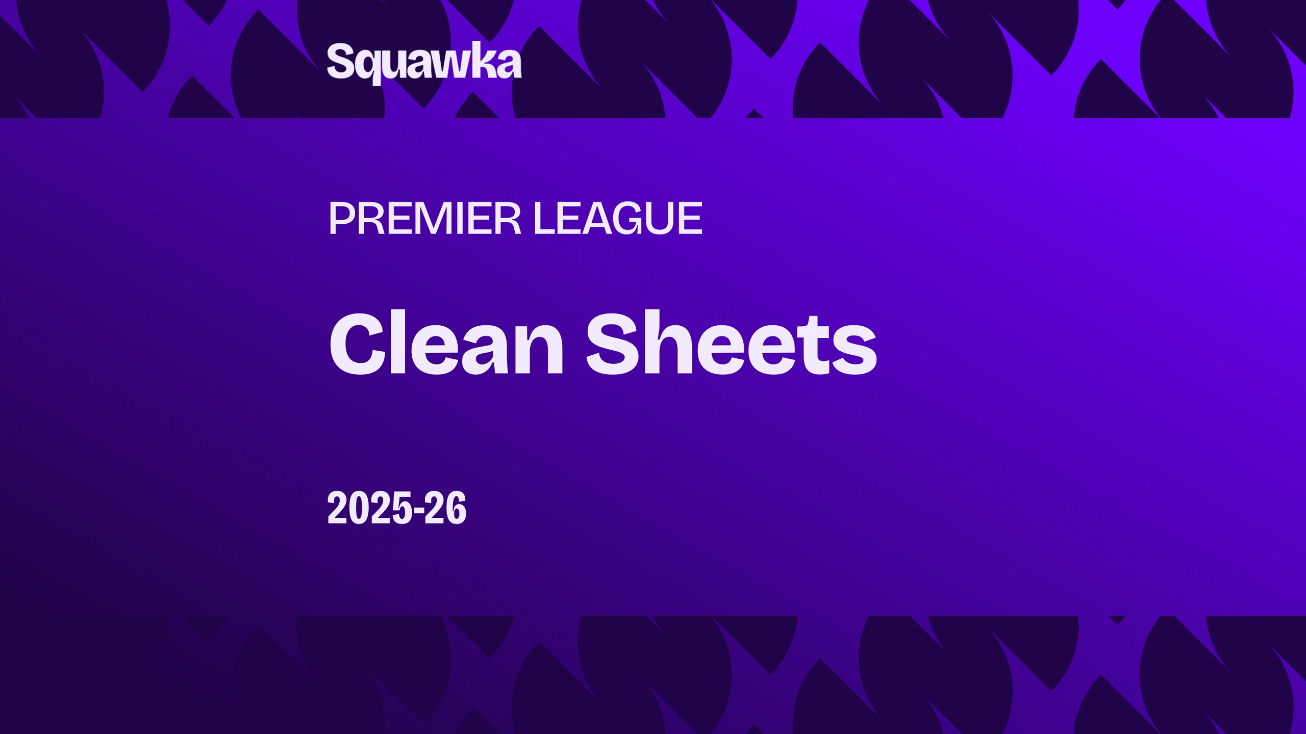 Premier League clean sheets 2025-26: Golden Glove leaders | Squawka