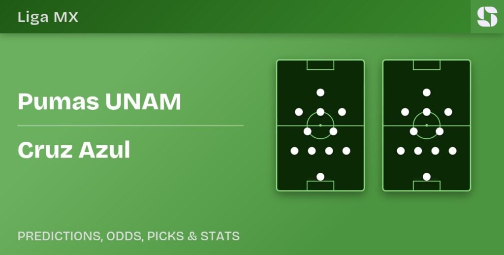 Pumas vs Cruz Azul: Liga MX Clausura 2026 Final Predictions
