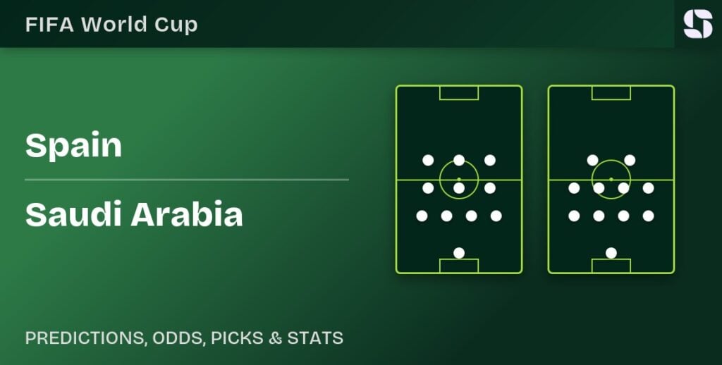 Spain vs Saudi Arabia: World Cup 2026 Prediction | Squawka
