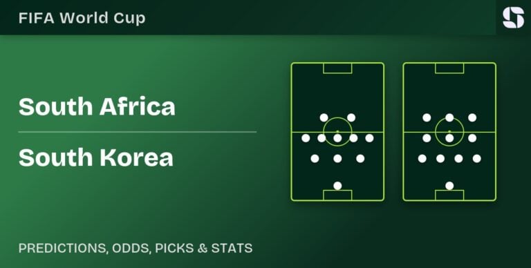 South Africa vs South Korea: World Cup 2026 Prediction