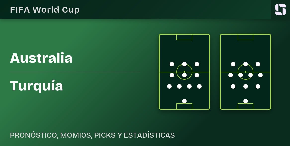 Australia vs Turquía: Pronóstico Mundial 2026 | Squawka