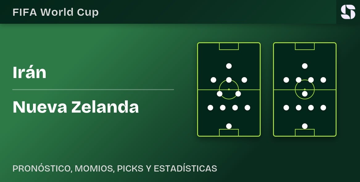 Irán vs Nueva Zelanda: Pronóstico Mundial 2026 | Squawka