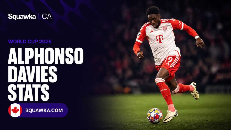 Alphonso Davies Stats: Canada's World Cup Star | Squawka
