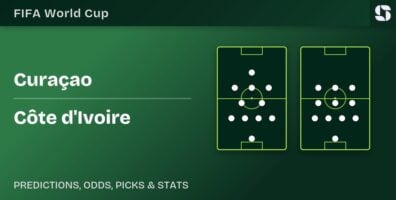 Curacao vs Ivory Coast: World Cup 2026 Prediction | Squawka