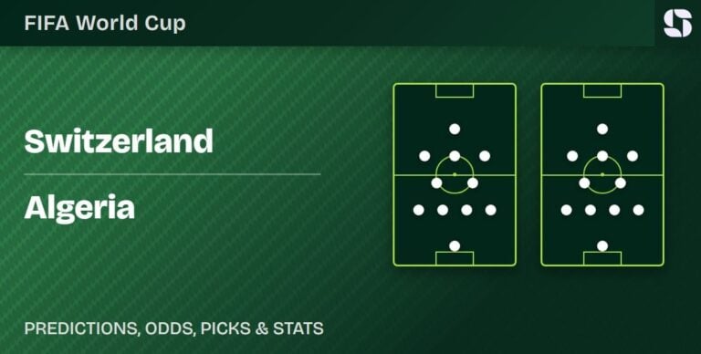 Switzerland vs Algeria: World Cup 2026 Prediction | Squawka
